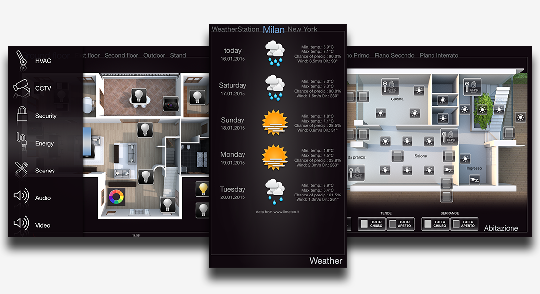 Thinknx Audio Integration with Thinknx Audiofy Multi Room Audio - KNX ...