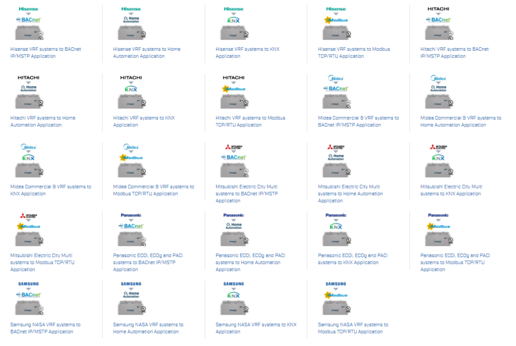 Intesis 770 AIR Series Universal AC Gateway - Small - KNX Ireland