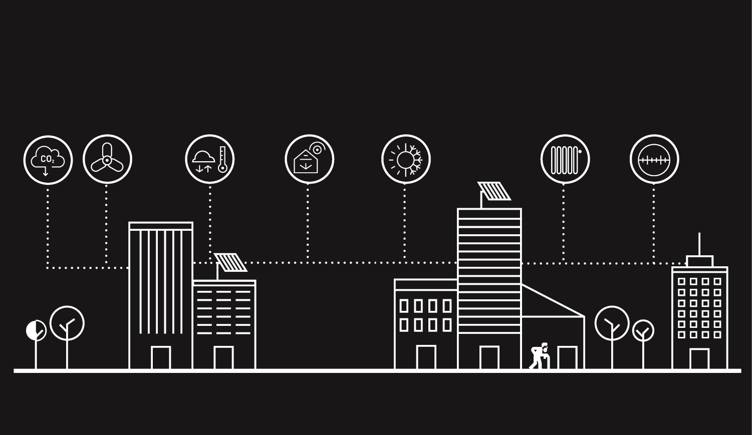 KNX HVAC Solutions Ireland - KNX Ireland